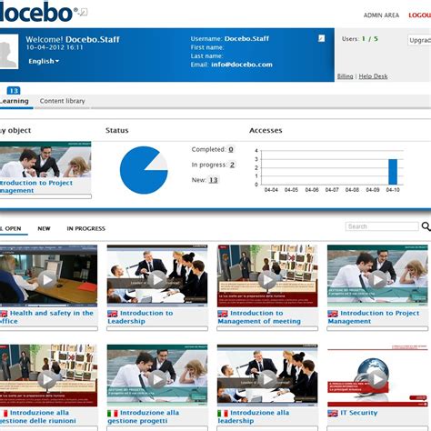 Docebo Alternatives And Similar Software
