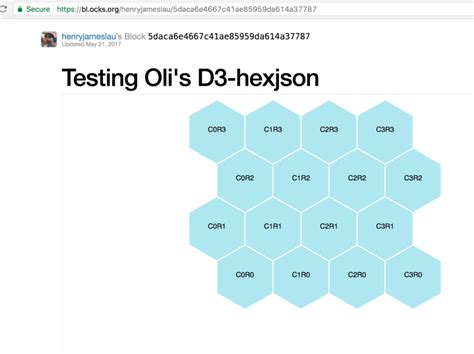 hexjson htmlwidget for r part 1 ouseful the blog…