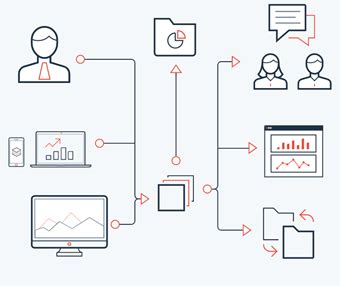 flowable 流程引擎总结 CSDN博客