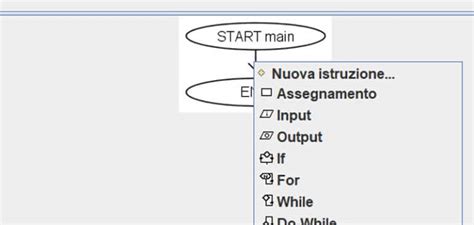 Algobuild Creare I Diagrammi Di Flusso Con Algobuild