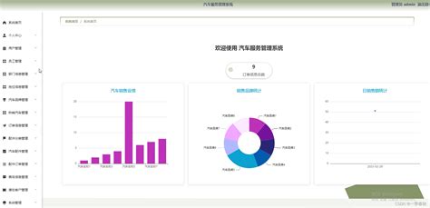 【计算机毕业设计】springboot vue实现前后端分离的汽车服务管理系统设计与实现 基于spring boot vue的汽车服务管理