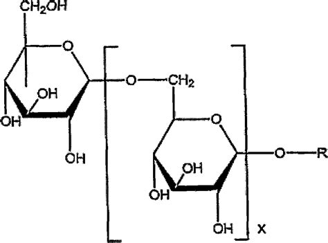 A Liquid Homogenous Herbicide Composition A Method Of Weed Control A