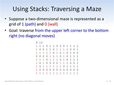 Chapter 4 Linked Structures Stacks Ppt Download