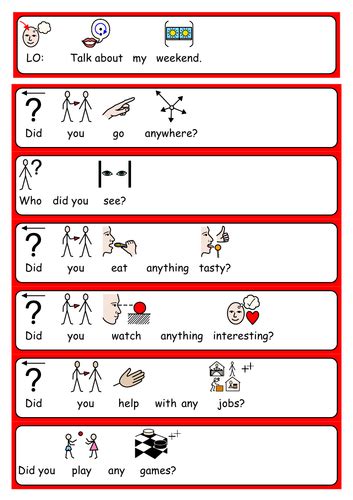 Weekend News Writing Sen Year 1 Colourful Semantics Prompts Teaching