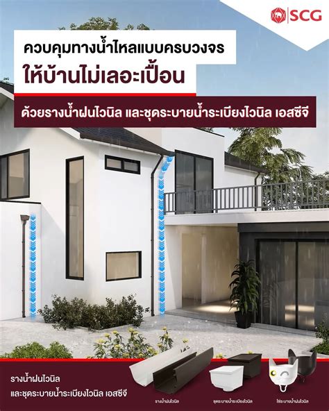 Scg Brand คุณคิดว่า ฝนตกลงกระทบหลังคาบ้าน