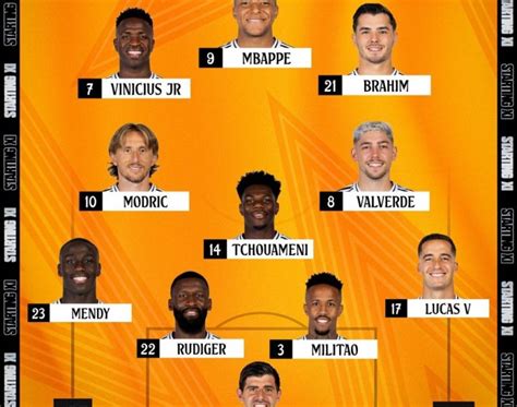 ترکیب رئال مادرید مقابل لاس پالماس با حضور امباپه و وینیسیوس فوتبالی