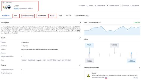 Virustotal On Linkedin Threat Intelligence Just Got Easier Use