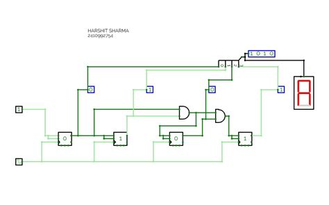 Circuitverse 4 Bit Synchronous Counter Using Jk Flip Flop