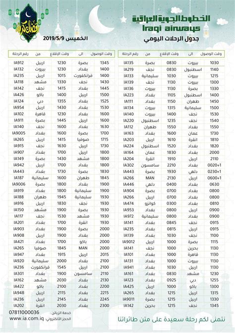 جدول رحلات الخطوط الجوية العراقية ليوم غد الخميس