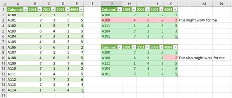 Comparing Rows From One Table With Another Rexcel