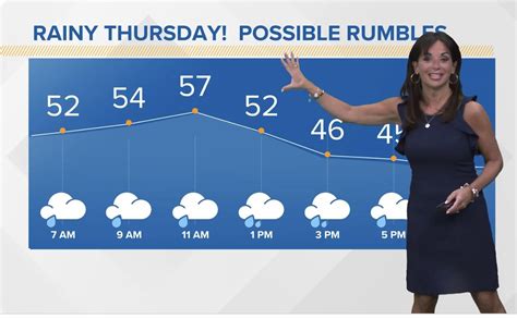 Hollie Strano Wkyc Rholliestrano