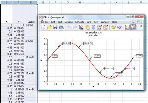 getting started getting started with xy plots getting started with xy plots data from