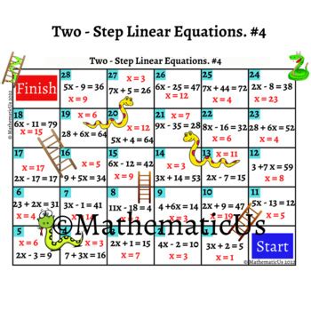 Solving Two Steps Linear Equations Snakes And Ladders Dice Game 4