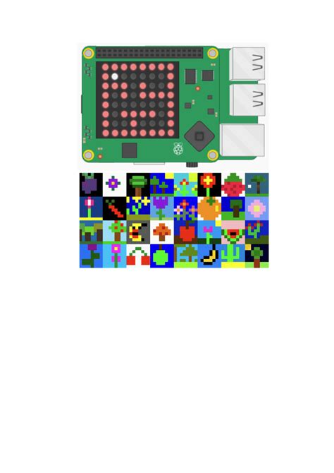 Initiation à la programmation animer une image sur un afficheur LED