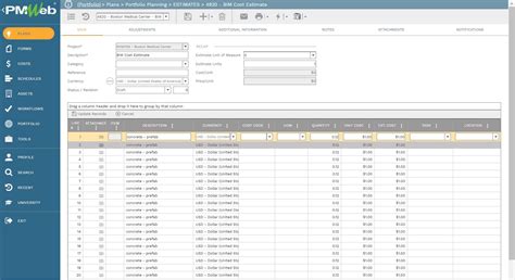 Visualizing Analyzing And Investigating Bim Enabled Cost Estimates