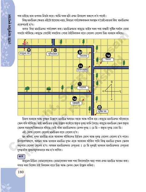 Scert Class 8 Mathematics Chapter 10 Books Pdf গোটা আকৃতিৰ দৃশ্যায়ন Visualization Of Solid