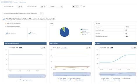 ApexSQL Monitor 2017 Screen Shot Tour