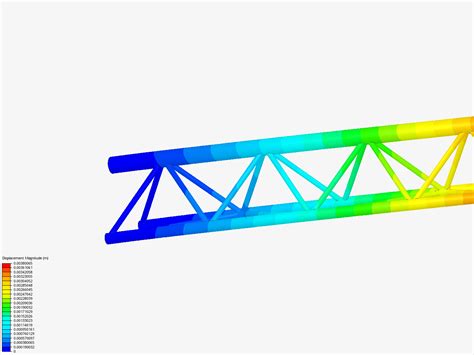 Tutorial Linear Static Analysis Of A Crane By Robert Phillips SimScale