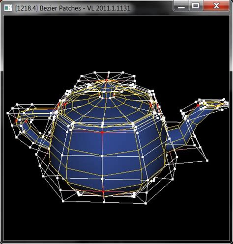 Visualization Library Visualization Library Gallery