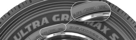 Register Your New Tires Just Tires