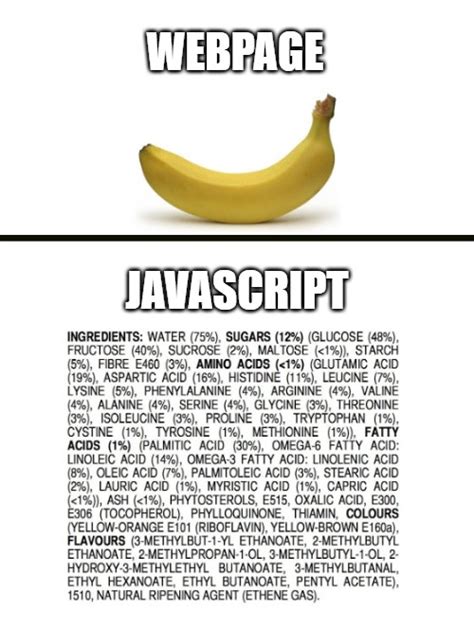 Banana Script Imgflip