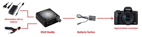 DSLR Buddy v2 Boîtier d alimentation pour appareil photo avec batterie