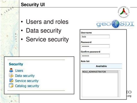 Ppt Geoserver And Opengeo Powerpoint Presentation Free Download Id