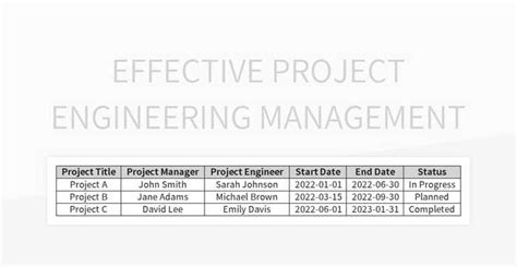 Mastering Project Engineering Management Key Strategies For Success Excel Template Free