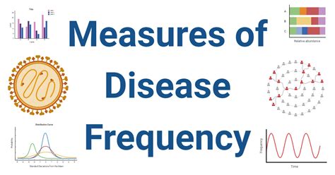 Measures Of Disease Frequency In Epidemiology