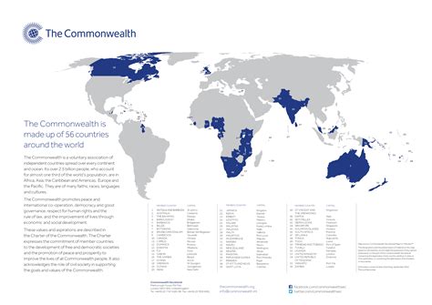Map Of Commonwealth Countries Commonwealth