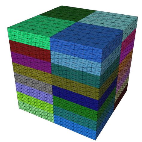 Model Problem See Fig 1 Irregular Decomposition Into 32 Subdomains