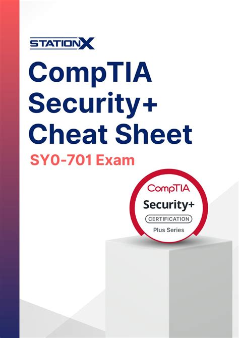 Comptia Security Performance Based Questions For 2025