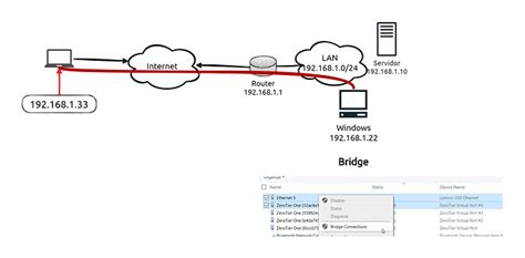 Route Between Zerotier And Physical Networks Community Support