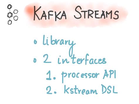 Introducing Kafka Streams Large Scale Stream Processing With Kafka