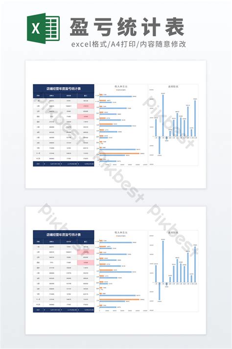 แผนภูมิ ยอดขาย กำไรขาดทุน การวิเคราะห์ข้อมูลตาราง เทมเพลต เทมเพลต Excel แบบ Xlsx ดาวน์โหลดฟรี