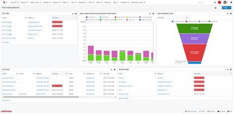 Review SugarCRM Open Source CRM And Online Customer Relations Software