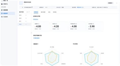 火山方舟 大数据服务平台测评 知乎