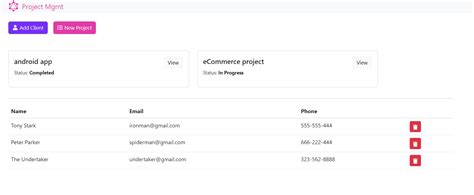 github abhishekgupta44 project management system a simple project