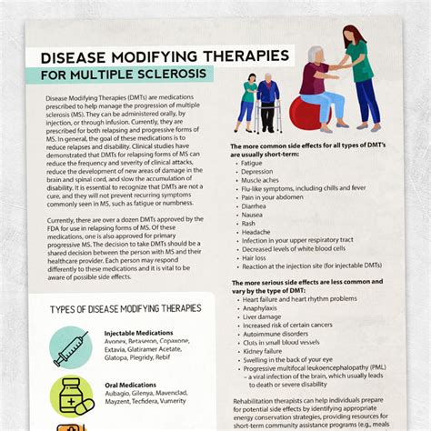 Disease Modifying Therapies For Multiple Sclerosis Adult And