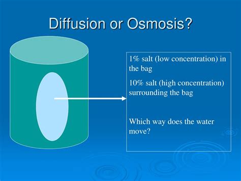 Ppt Water And Its Relation To Diffusion And Osmosis Powerpoint