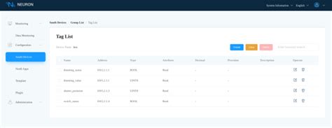 Bridging Knx Data To Mqtt Introduction And Hands On Tutorial Emq