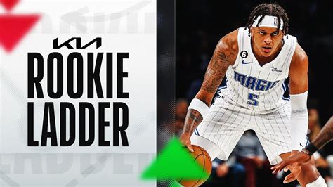 Nba Rookie Ladder 2023 24