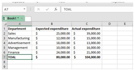 Excel Formula Calculate Percent Variance Excelchat