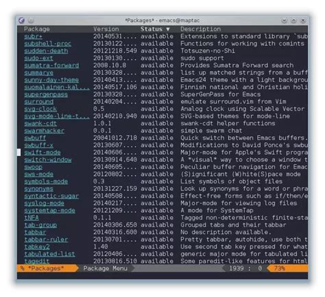 What Is Meant By Major Mode And Minor Mode In Emacs Quora