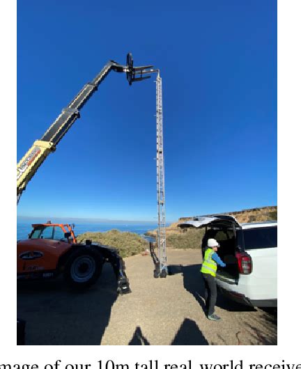 Figure 2 From Enhancing Neural Network Performance For Problems In The