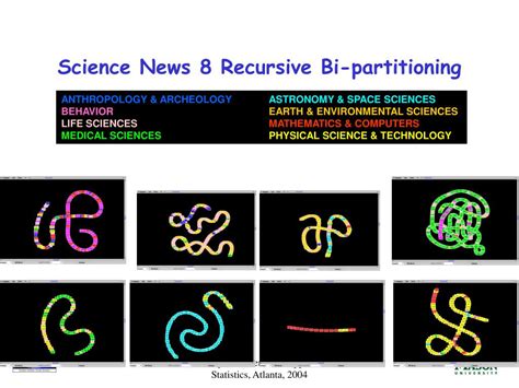 Ppt Recursive Bipartite Spectral Clustering For Document Categorization Powerpoint