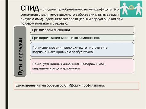 Инфекции передаваемые половым путём презентация онлайн