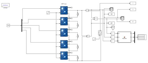 sustainability free full text a hybrid particle swarm optimization