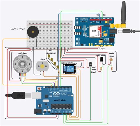 Layout Of Control Circuit Design So The Number Of Steps Needed To Download Scientific Diagram