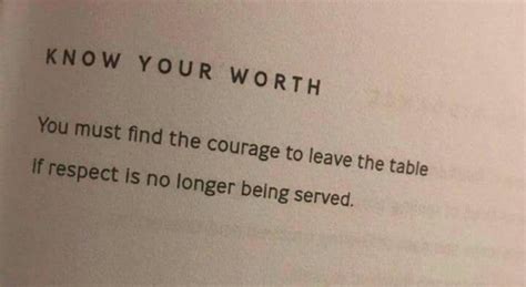 Know Your Worth Muhammad Taimoor Saifal Chrp Chrmp